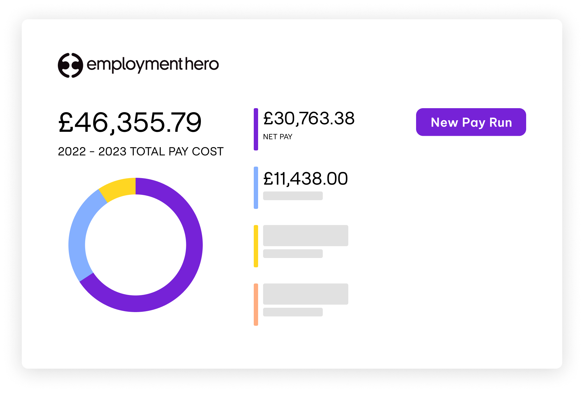 Payment Processing for Employment Hero | Telleroo